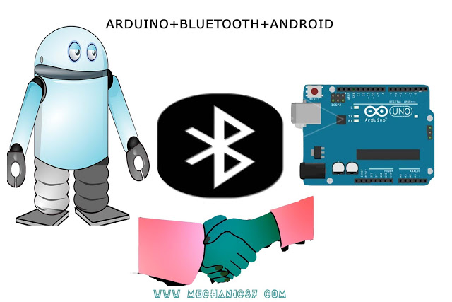Android Bluetooth Controlled Robotic Car In Hindi
