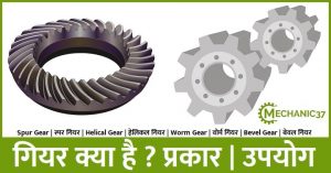 गियर क्या है ? इसके प्रकार | Gear In hindi - Mechanic37 मैकेनिकल ...