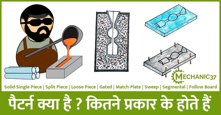 पैटर्न क्या है ? इसके प्रकार Pattern in hindi:मैन्युफैक्चरिंग प्रोसेस