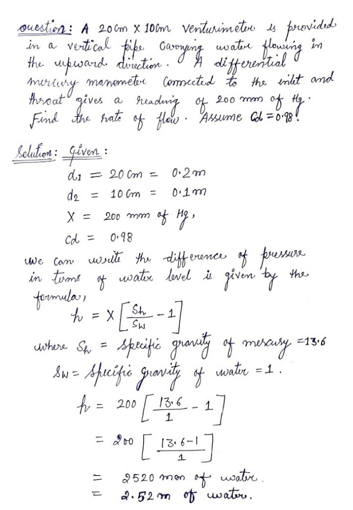 Fluid Mechanics Numerical Solution Fluid Mechanics Numerical Solution
